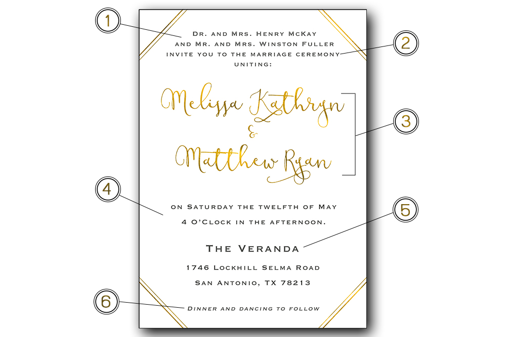 Etiquette 101 Wording Of Your Wedding Invitations Explained CalliRosa